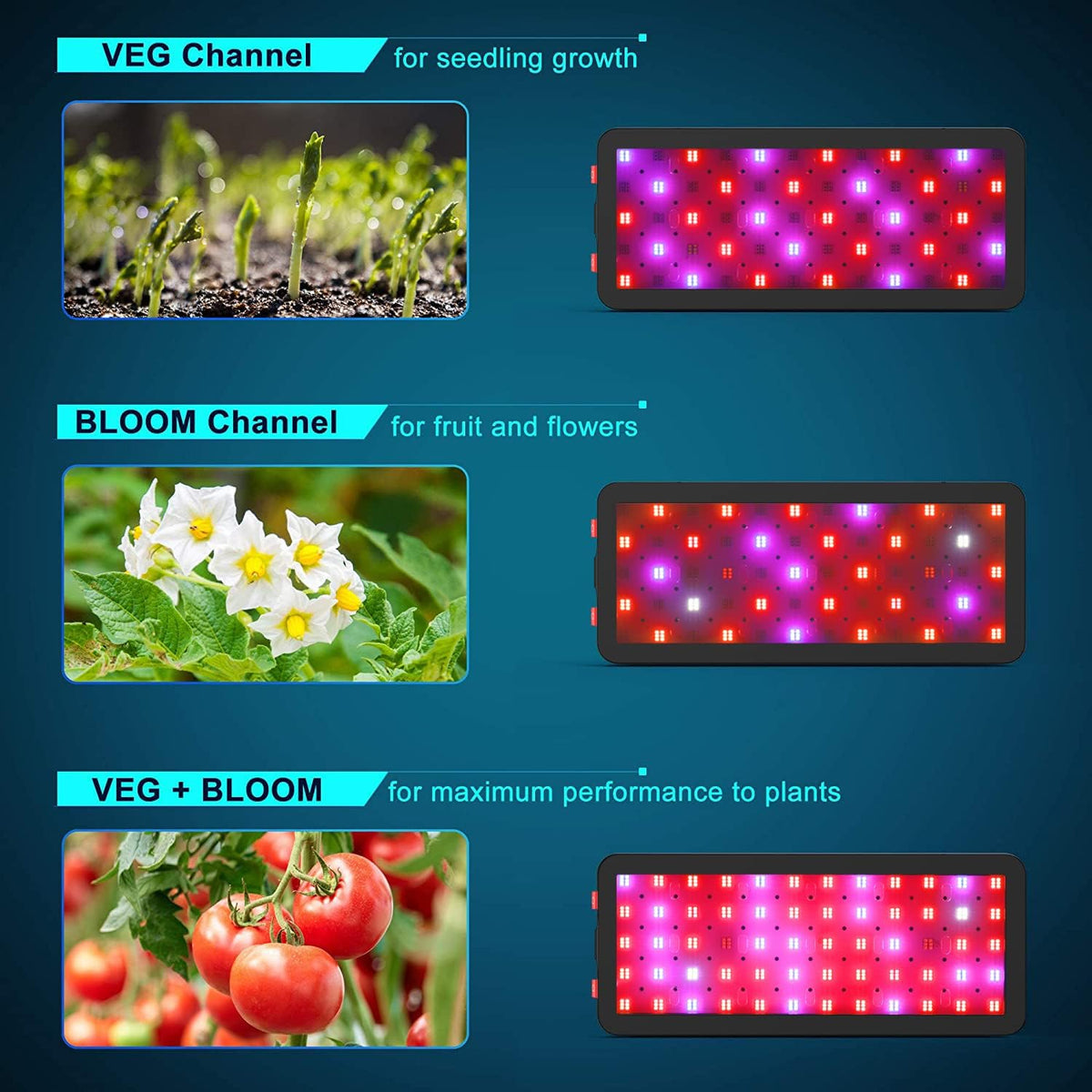LED Grow Lights, full-spectrum grow light | Phlizon Official EU Store ...